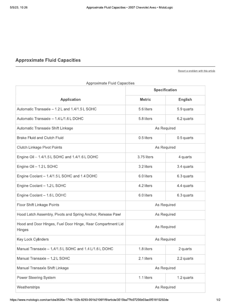 Capacidad Fluidos Aveo | PDF