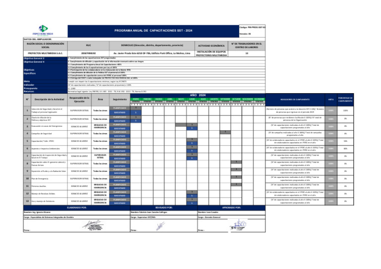 Programa 2024 Capacitaciones SST | PDF