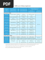 FIGO MifeMiso Chart 11 2023 FINAL - 0 | PDF | Abortion | Human Pregnancy