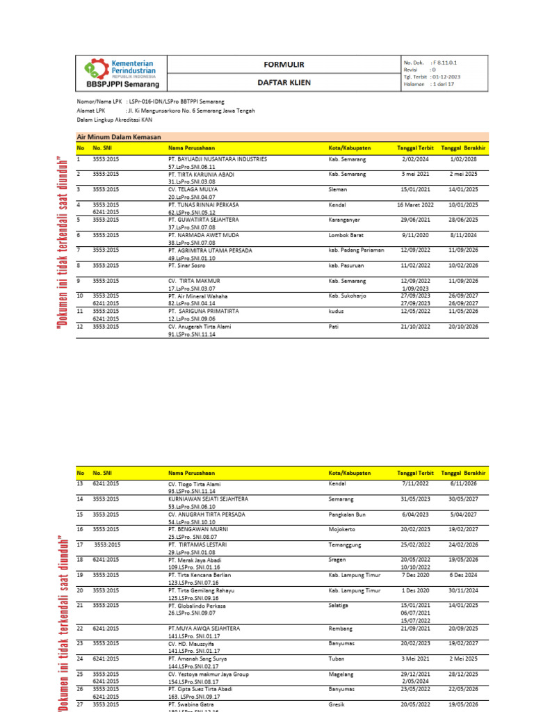 Daftar Klien LSPro update bulan Juni 2024 | PDF