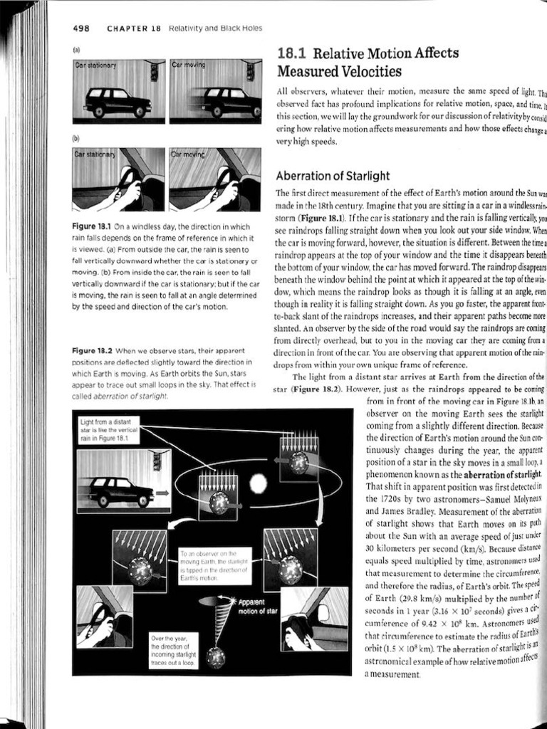 Special and General Relativity | PDF