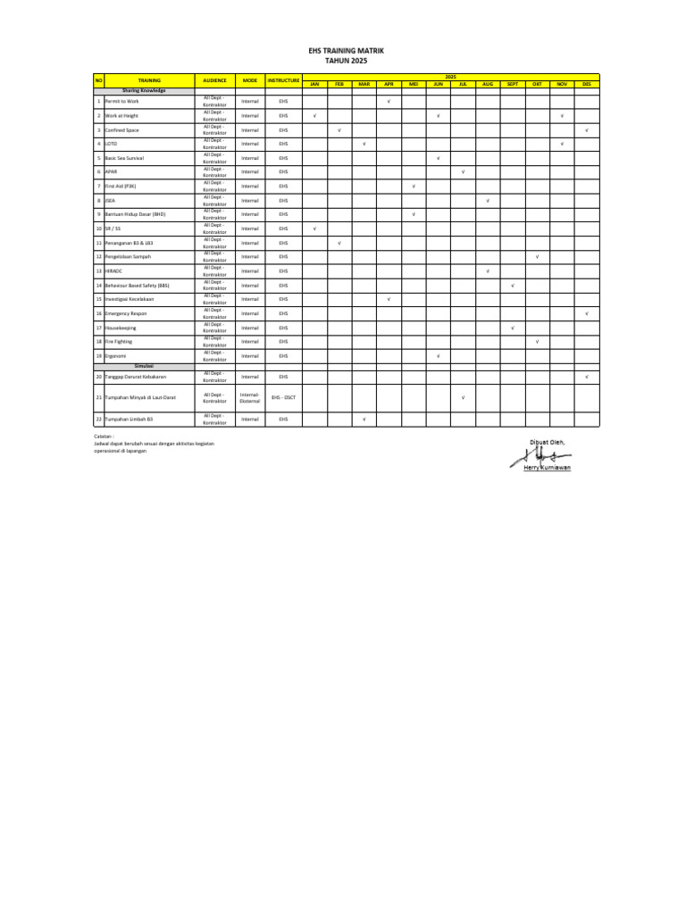 Matrik Training 2025 | PDF
