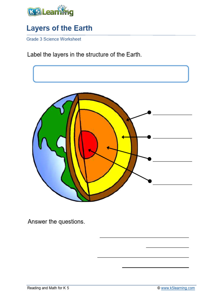 Grade 3 Layers of the Earth Worksheet | PDF