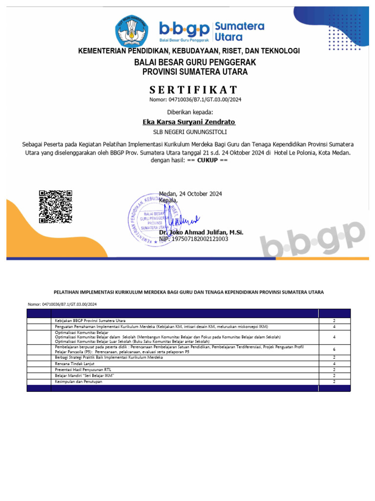 Sertifikat Implementasi Kurikulum Merdeka 2 | PDF