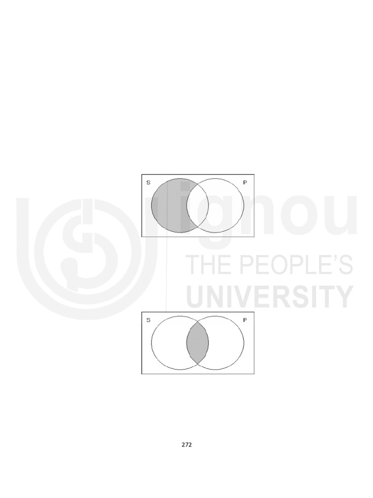 Venn Diagram For Categorical Syllogism | PDF | Logic | Mathematics