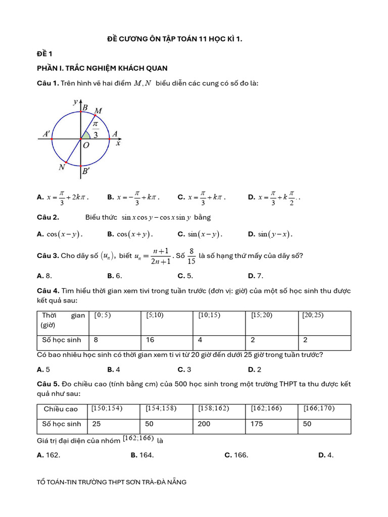 Đề cương CKI toán 11 | PDF
