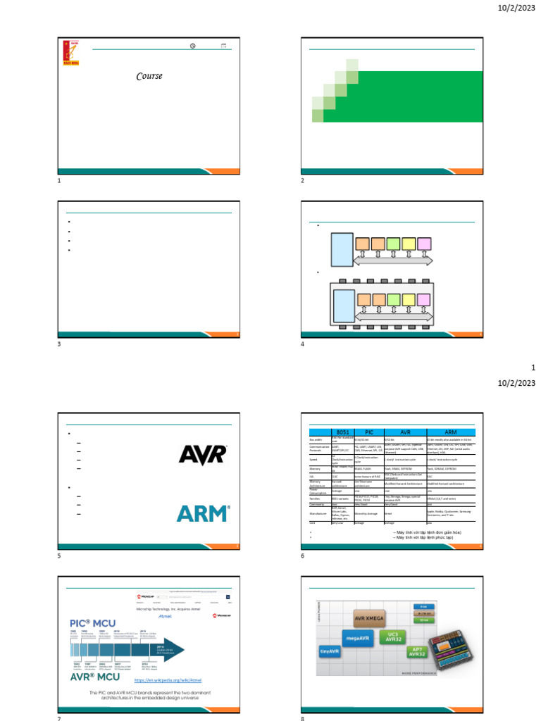 AVR Microcontrollers Overview and Features | PDF | Microcontroller | Digital Electronics