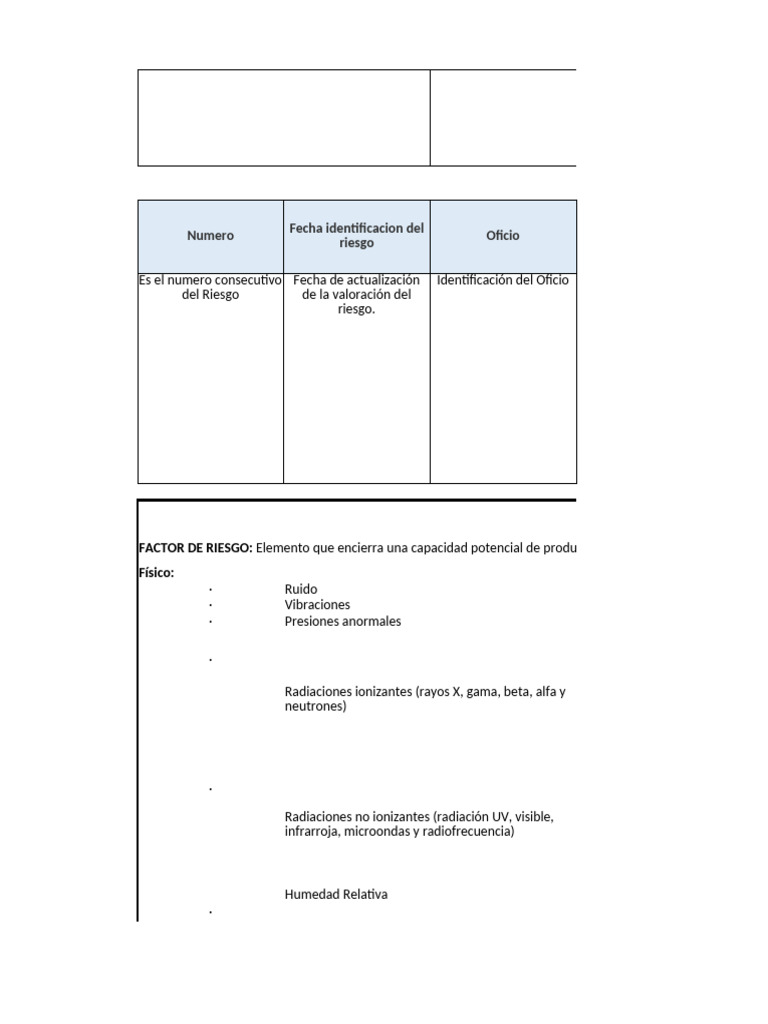 Matriz Ipvr en Blanco Actualizada Terminada | PDF | Radiación