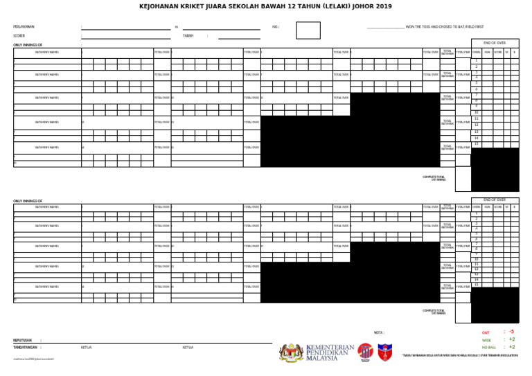 Scoresheet 15 Overs | PDF | Athletic Sports | Games Of Physical Skill