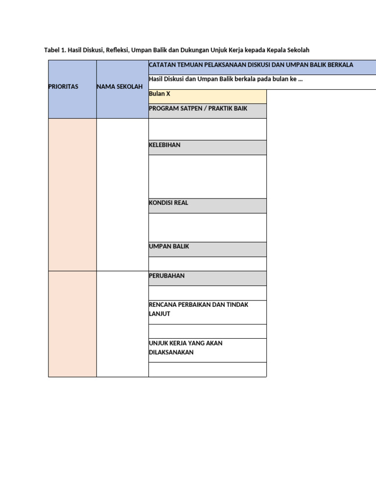 Tabel Program - Copy | PDF