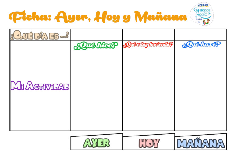 Ficha Ayer, Hoy y Mañana | PDF