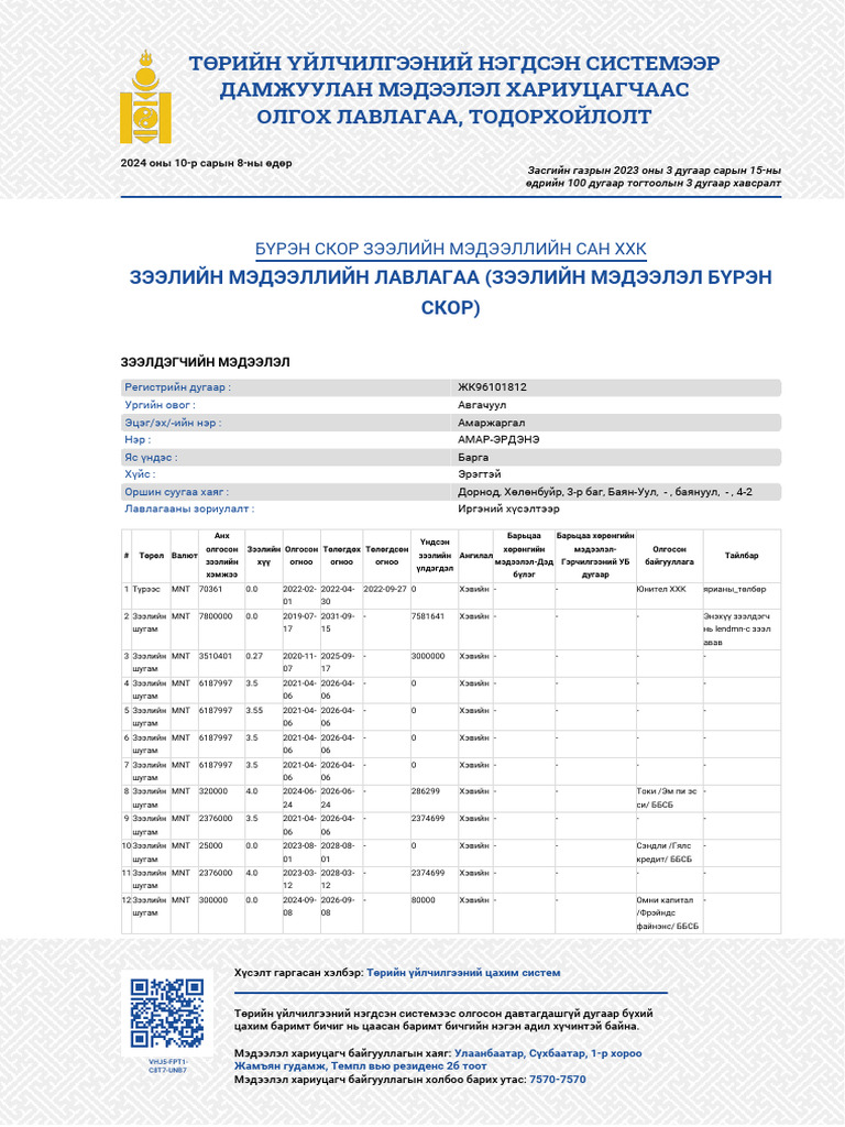 zWZMn2 Emongolia | PDF