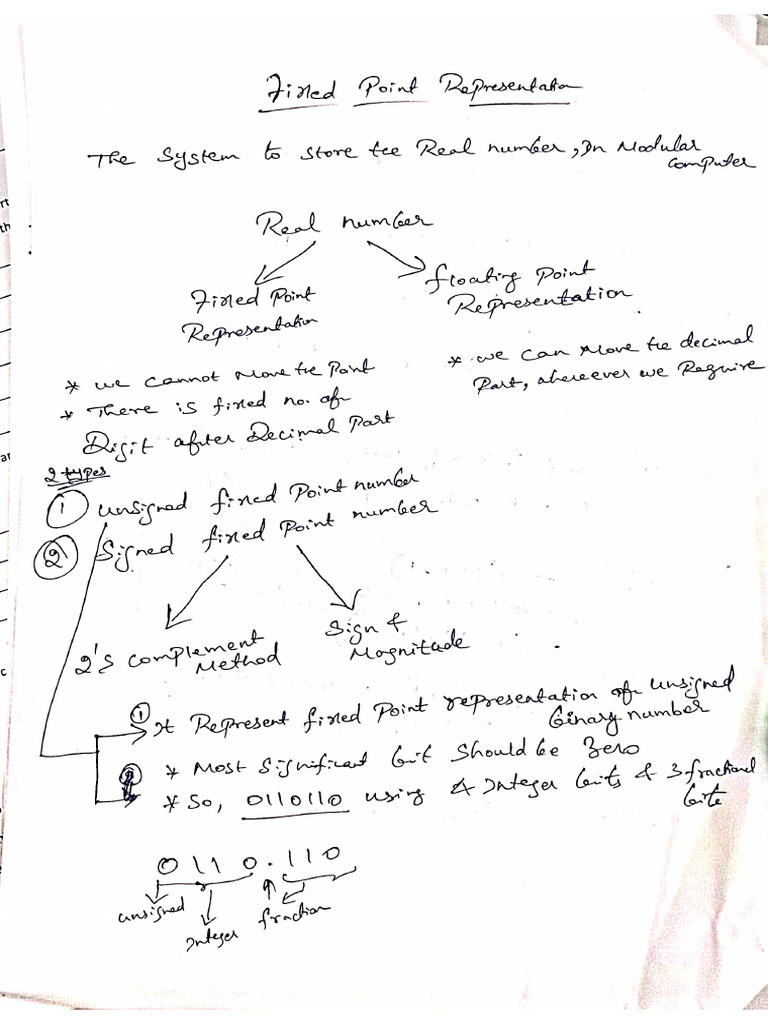 Fixed Point and Floating Point Representation | PDF