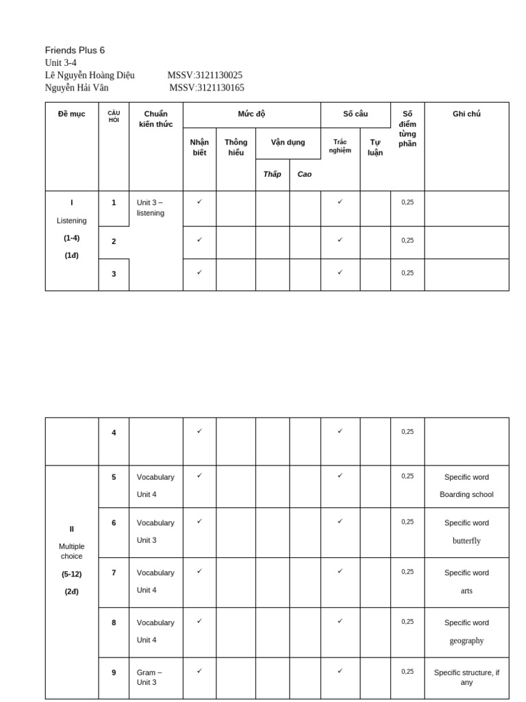 Matrix | PDF | Noun | Verb