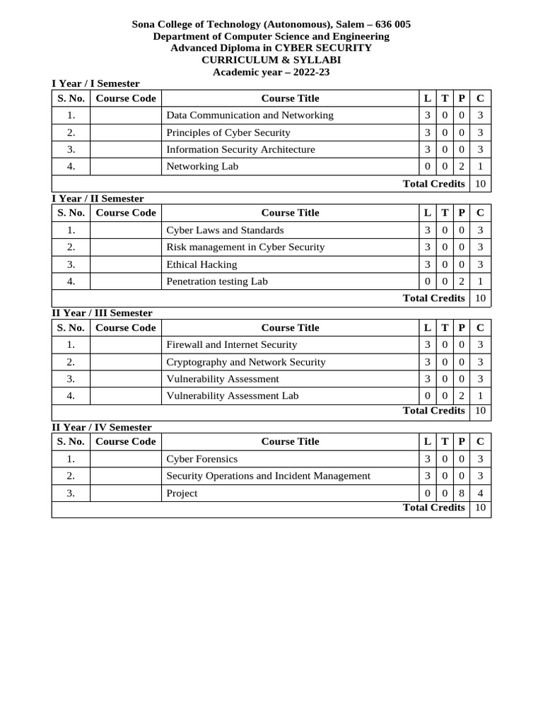 Cse Cyber Security Final New Pdf Security Computer Security