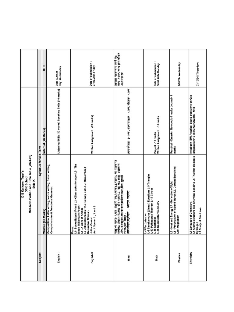 Mid Term Portion | PDF