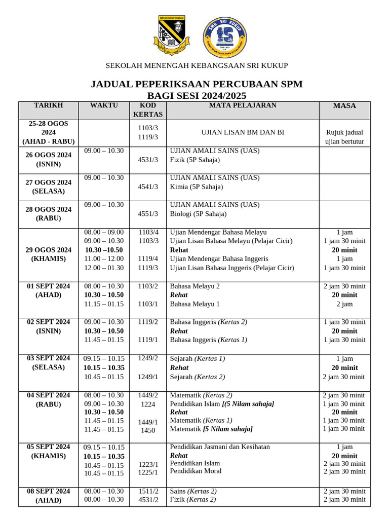 Jadual PC SPM 2024 | PDF