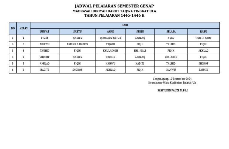 Jadwal Pelajaran Madrasah Diniyah Ula | PDF