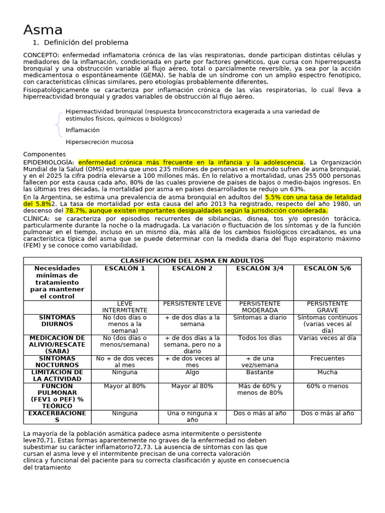 Asma | PDF | Asma | Medicina CLINICA
