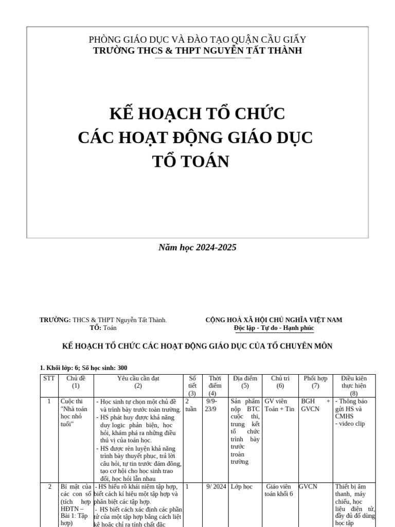 KHGD-TCM-Toán (sp3) | PDF