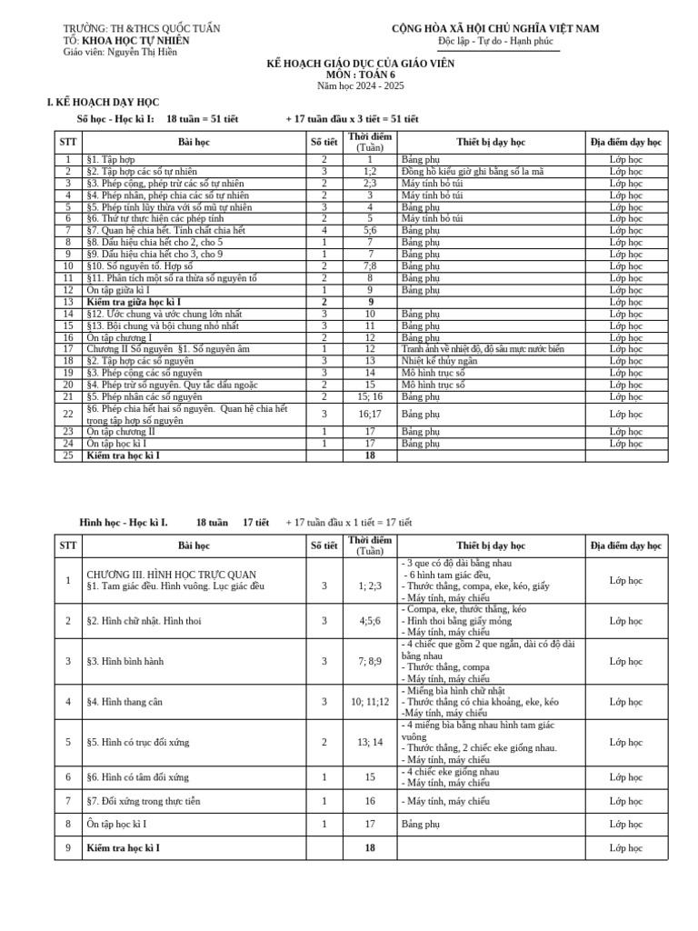 KHDH Toán THCS (Cánh Diều) (Sp1) | PDF