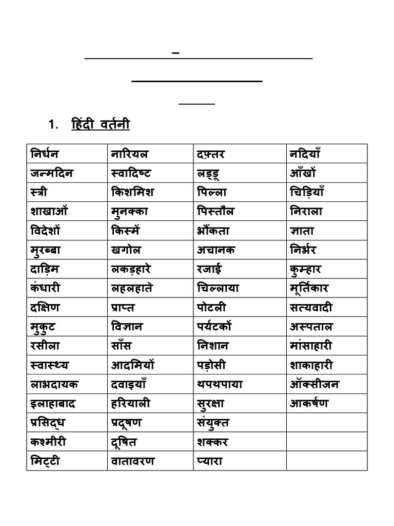 STD 2 Hindi Spelling List 2nd Term 2nd Assessment 24-25 | PDF