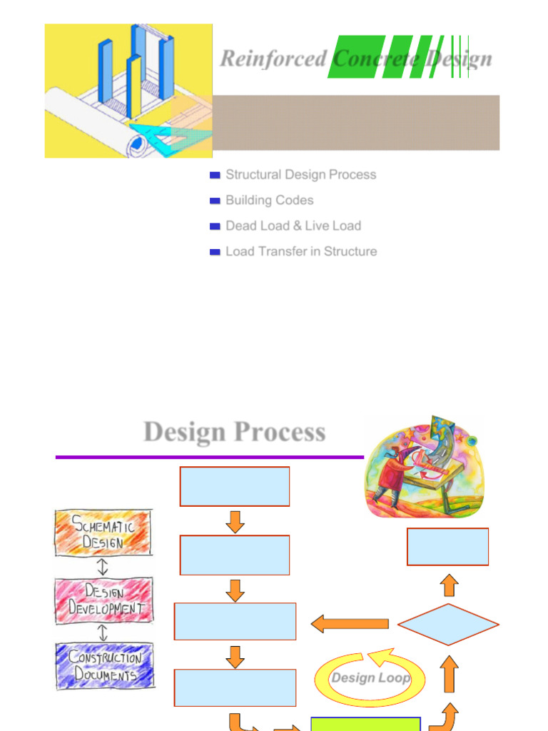 2.Spec, Loads & Design Methods | PDF | Structural Load | Concrete