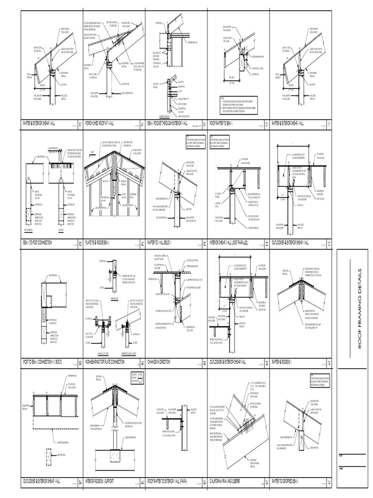 Roof Framing Details for ADU Plans | PDF | Real Estate | Structural ...