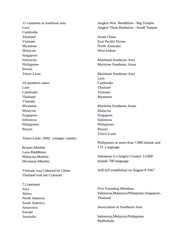 11 Countries in Southeast Asia | PDF