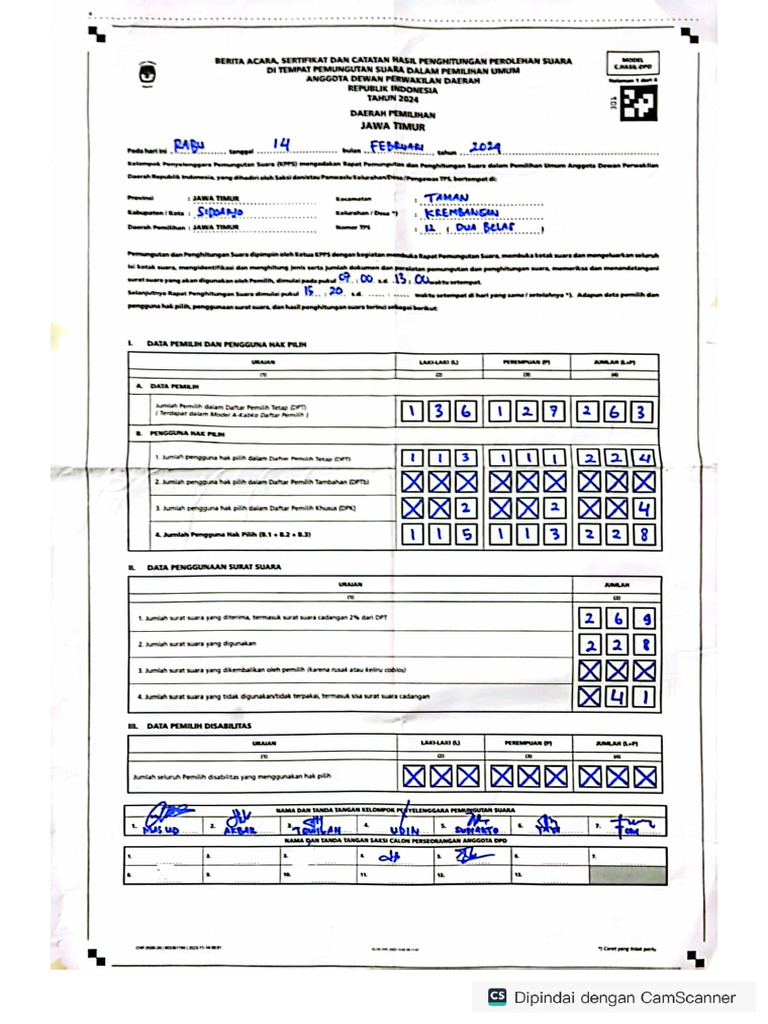 C Hasil DPD Tps 12 | PDF
