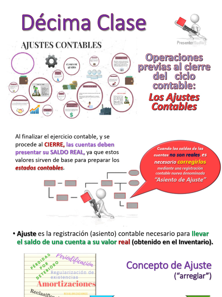 10 Décima Clase | PDF | Contabilidad | Economias