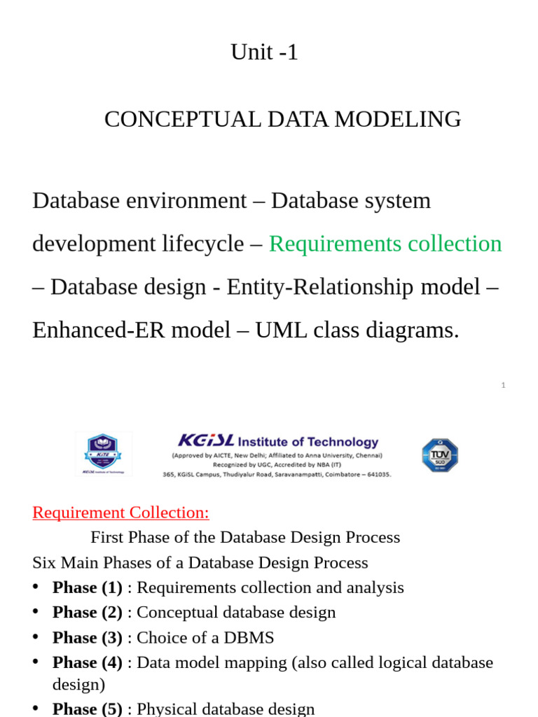 U1 3.requirements Collection | PDF | Databases | Conceptual Model