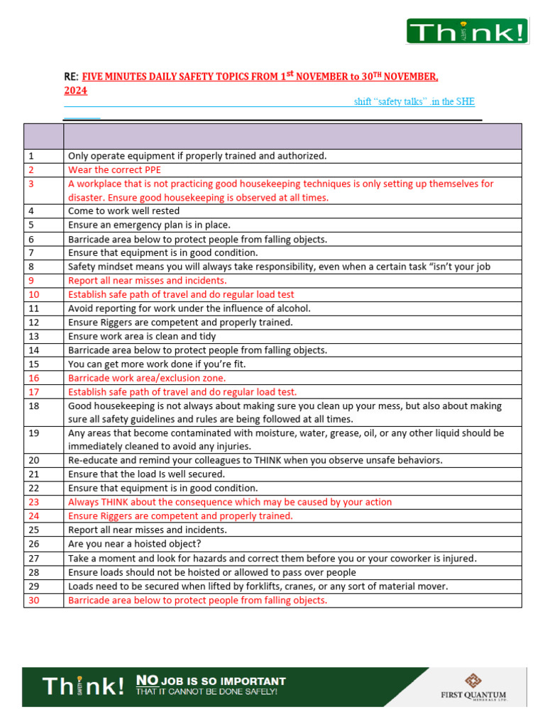 Daily Safety Topics - November, 2024 | PDF | Housekeeping | Safety