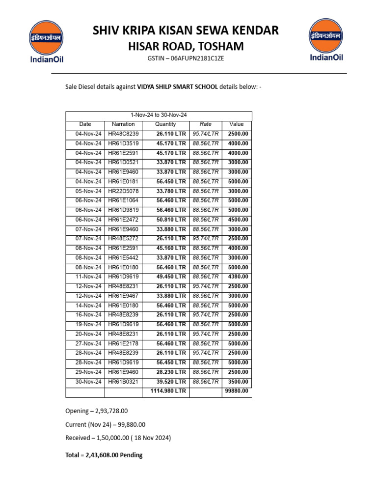 Shiv Kripa Vidya Shilp - Nov 2024 | PDF