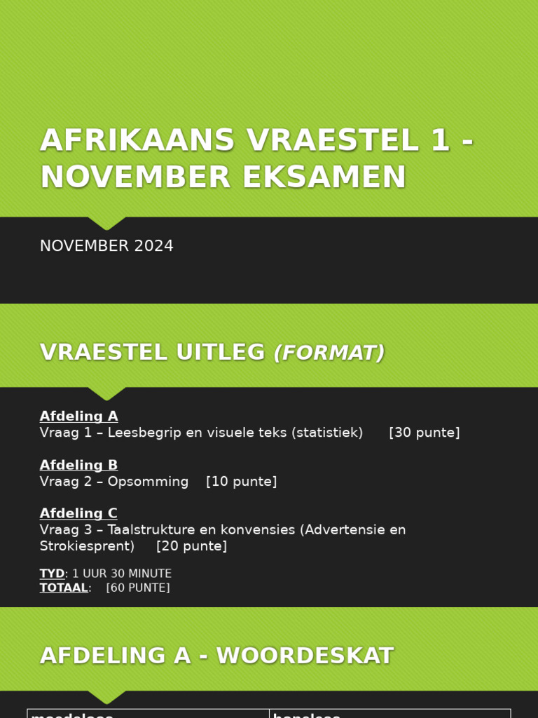 Gr.8 Afrikaans Vraestel 1 - November 2024 | PDF