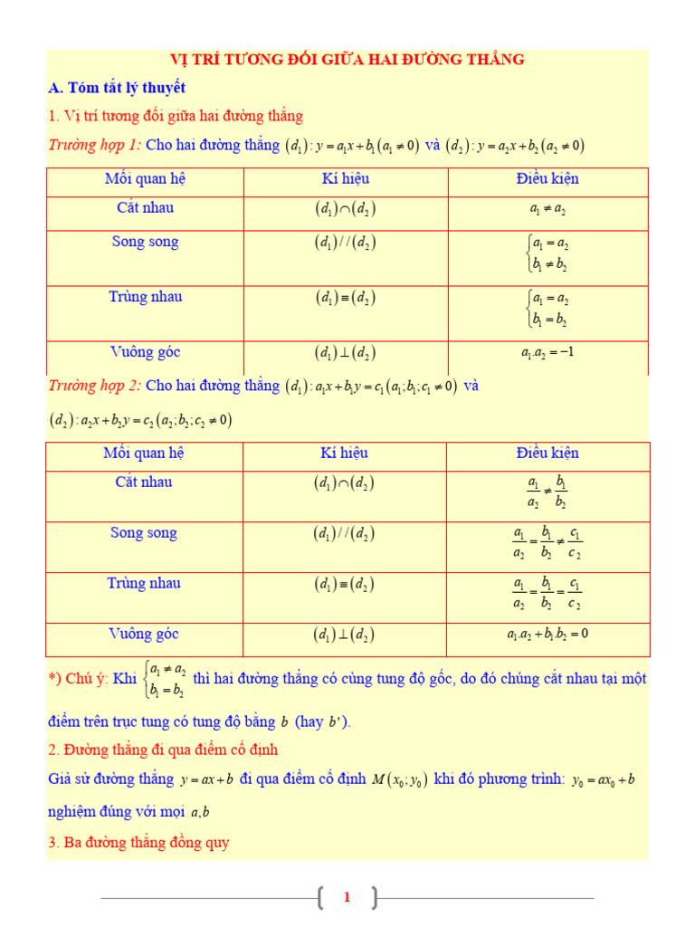 Tai Lieu Toan 9 Chu de Vi Tri Tuong Doi Giua Hai Duong Thang | PDF