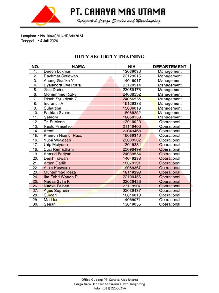 Surat Tugas DST & Refresher Avsec Express Cargo Airlines (3) - 2 | PDF