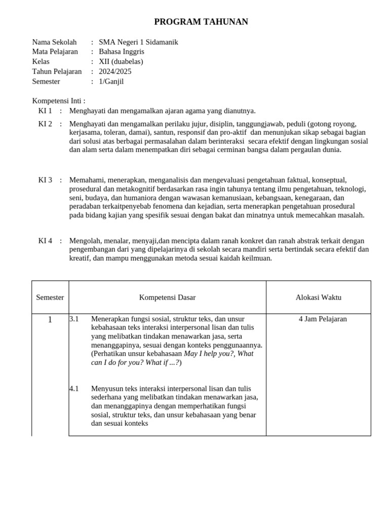 Prota Dan Prosem | PDF