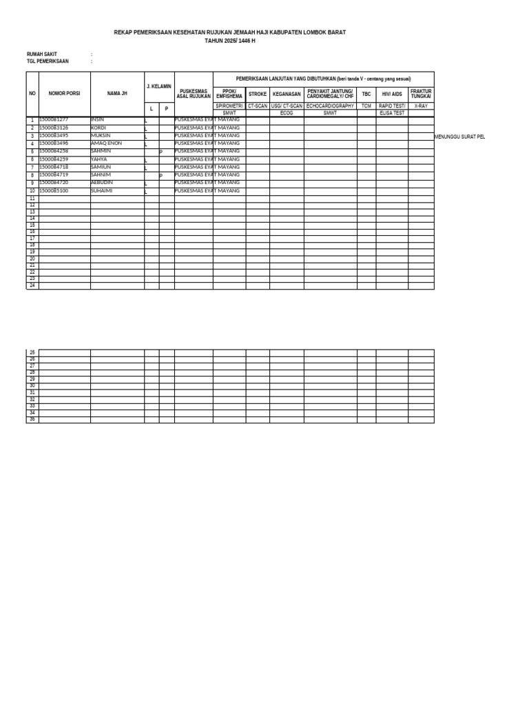 Rekap Pemeriksaan Eyat Mayang | PDF