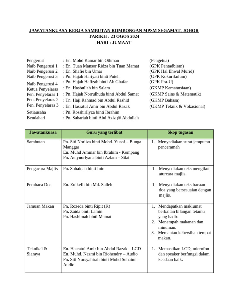 JK Sambutan Rombongan MPSM Segamat | PDF