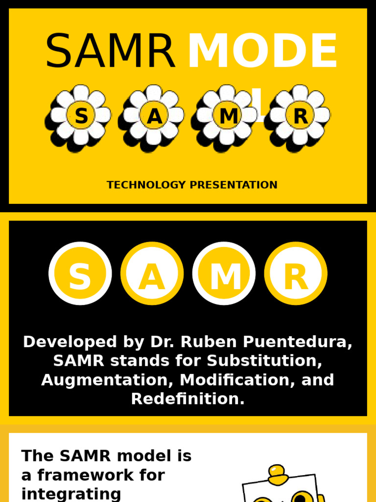 SAMR Model Technology Presentation Black Yellow Retro Illustrative ...