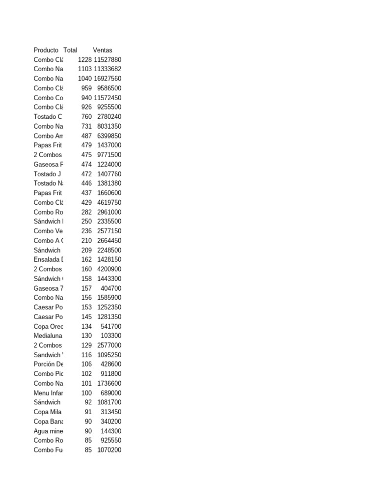 popularDishes_20240930-20241029-1730313388 | PDF