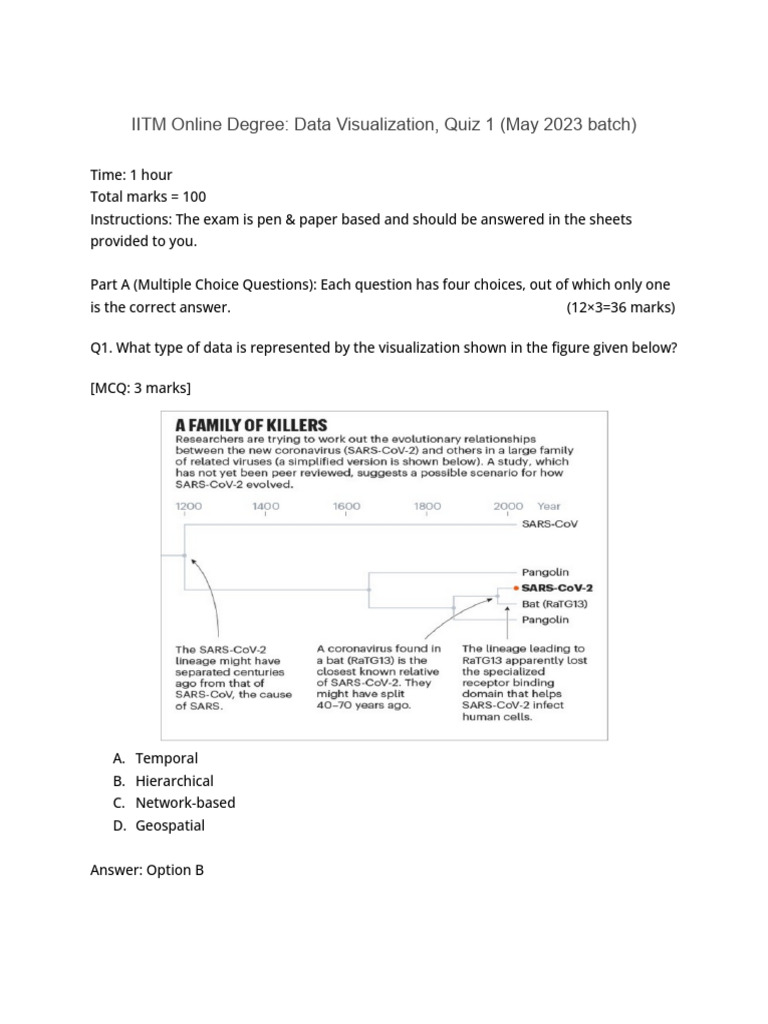 IITM Data Visualization Quiz 1 Overview | PDF | Level Of Measurement | Data