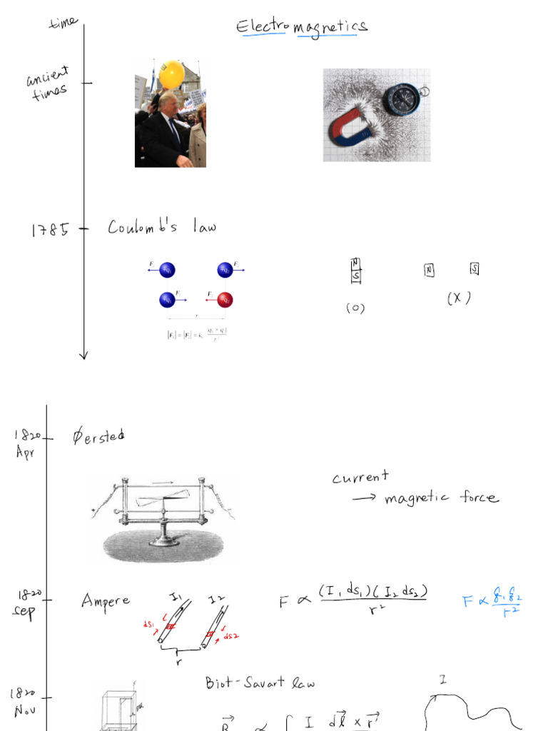 Lecture 1 Notes Pdf