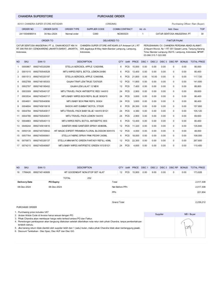 Chandra Superstore Purchase Order: 80101 Chandra Super Store Antasari ...