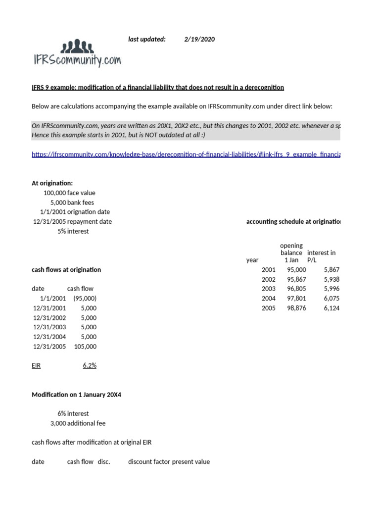 IFRS 9: Debt Modification Example | PDF | Present Value | Financial ...