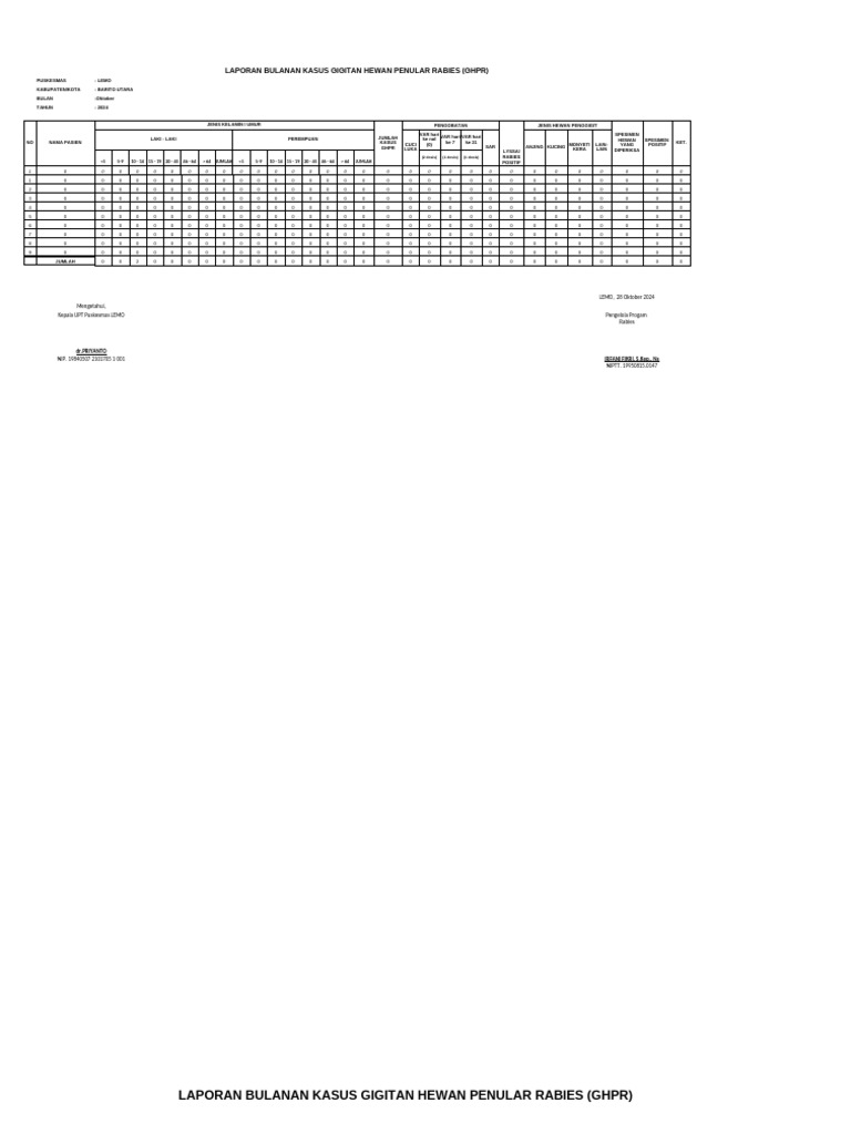 Lap. Rabies Oktober 2024 PKM LEMO | PDF