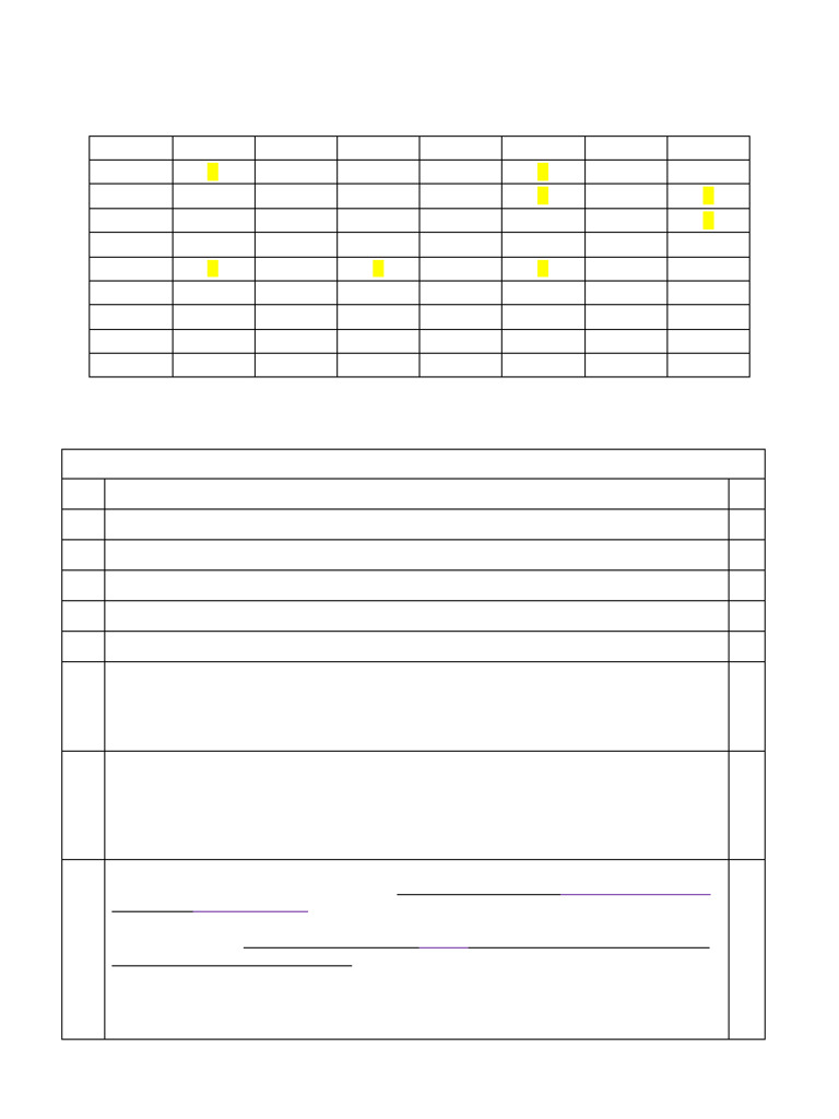 2022 O Level Chemistry Answer Key | PDF | Ion | Iodine