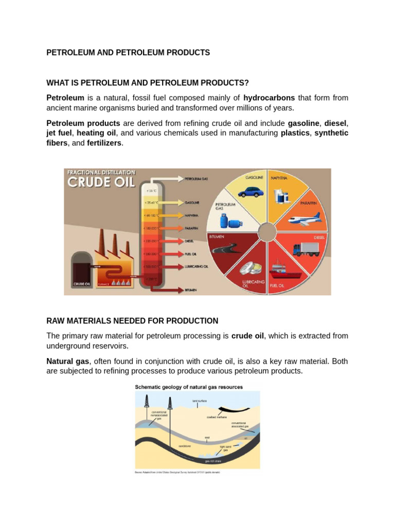 Understanding Petroleum and Its Products | PDF