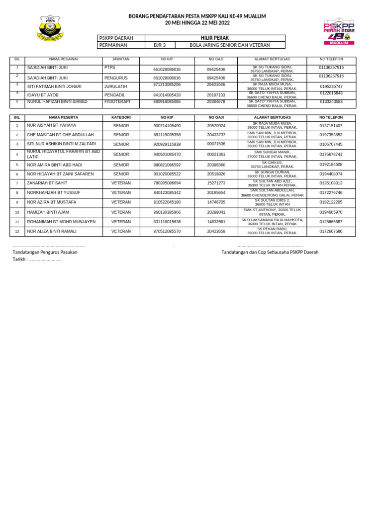 Borang Pendaftaran Pemain PSKPP 2022 | PDF